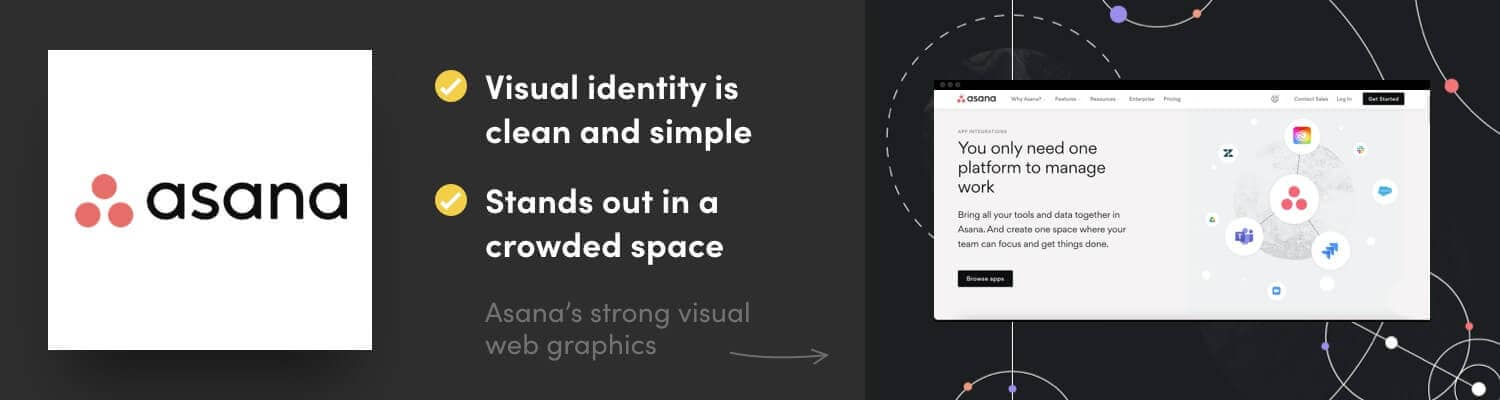 How to Build Your Brand’s Visual Identity (+ 5 Examples)